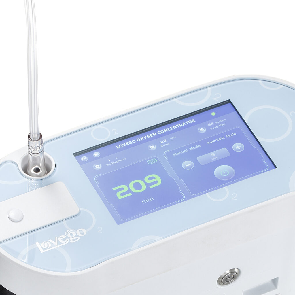 The SG02L: A Powerful Portable Oxygen Concentrator for Total Freedom ...